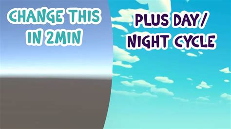 Day Night Cycle Map At Gilberto Morales Blog