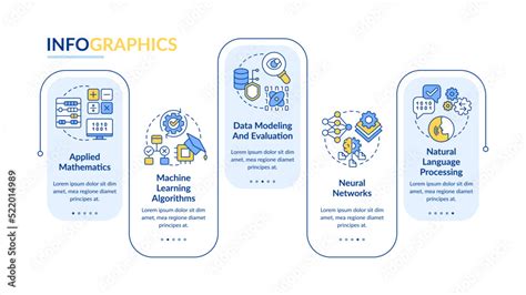 Machine Learning Engineer Skills Rectangle Infographic Template Data