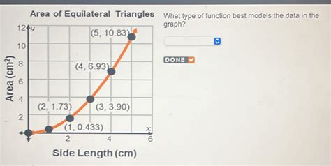 Solved Area Of Equilateral Triangles What Type Of Function Best Models