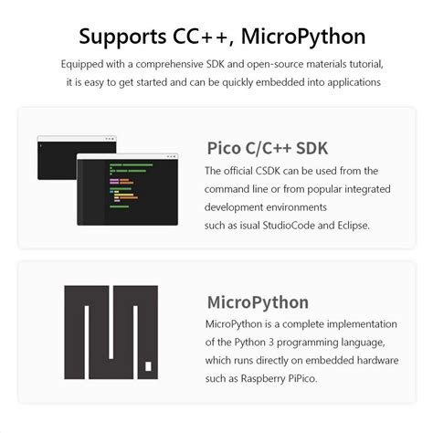 Módulo De Placa De Desarrollo Rp2040 Zero Rp2040 Para Raspberry Pi Con Pin Likrtyny Para
