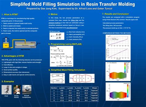 Ppt Simplifed Mold Filling Simulation In Resin Transfer Molding