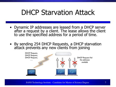 Ppt Detecting And Responding To Data Link Layer Attacks With Scapy