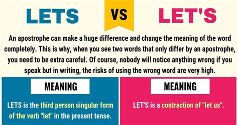 LETS Vs LET S When To Use Lets Or Let S With Useful Examples 7 E S L