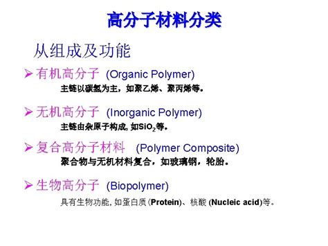 Linear Polymer Branched Polymer Crosslinked Polymer Star Polymer