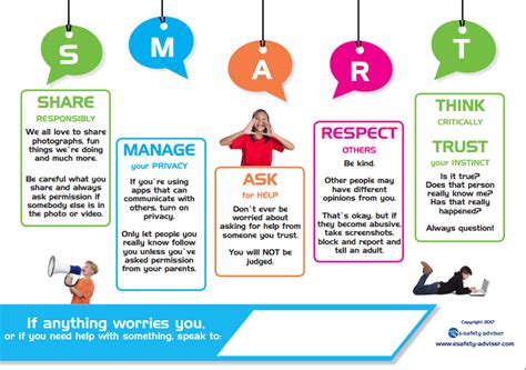 Internet Safety E Safety Poster Ideas The Internet Safety Pack