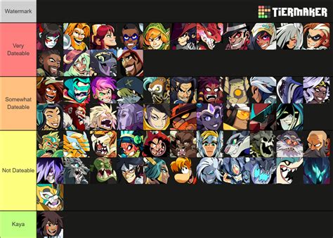 Dating Tierlist R Brawlhalla