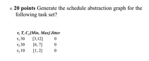 Solved 6 20 Points Generate The Schedule Abstraction Graph