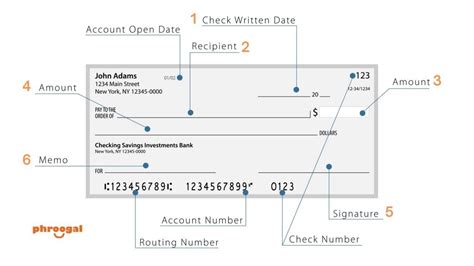 How To Write A Check In Easy Steps The Smile Money Personal Finance For Your Overall Wellbeing
