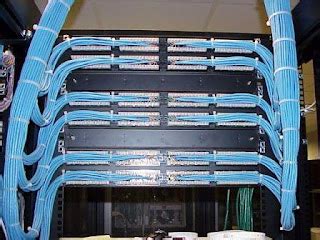 Switch Patch Panel Cable Management Signalfiles