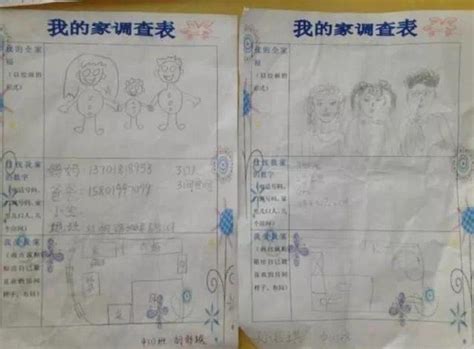 幼兒園佈置作業，要求孩子填寫「家庭調查表」，引發家長熱議 每日頭條