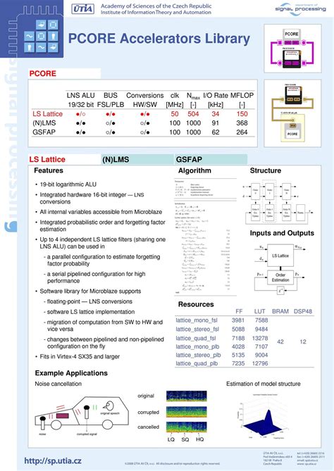 signal processing utia presentations