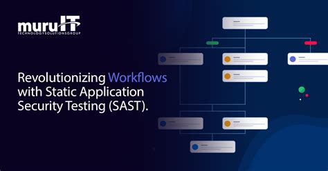 Revolutionizing Workflows With Static Application Security Testing SAST Top Software