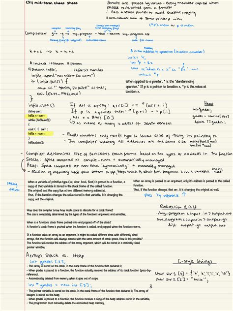 C Cs Cheat Sheet Pdf Pointer Computer Programming Computer Data