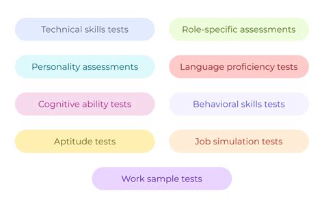 Skills Testing For Employment The Ultimate Guide Canditech Skills Testing For Employment The Ultimate Guide Canditech
