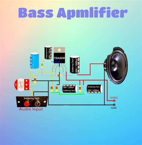 Electro Bass Amplifier Circuit Electro Amplifier Amplifierspeakers Facebook