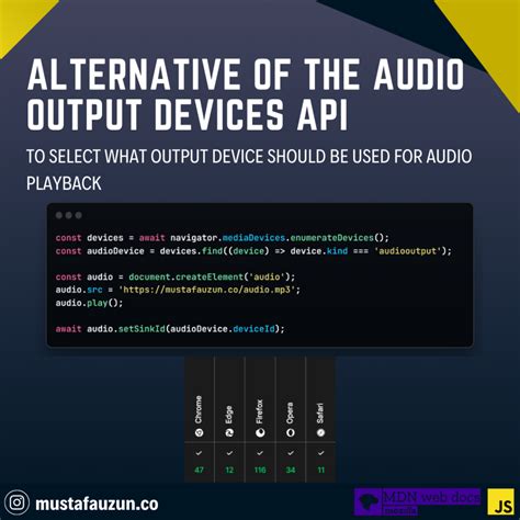 Javascript Alternative Of The Audio Output Device Api Mustafa Ateş