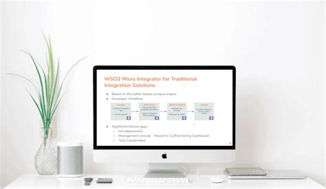 Api First Wso2 Mi Mediation In Microservices In Wso2