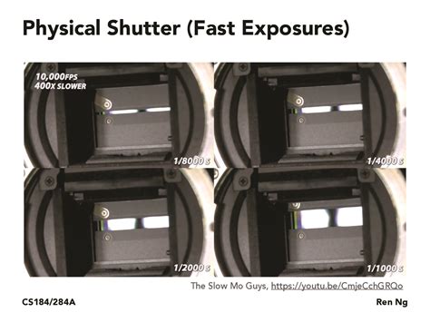 Cs184284a Lecture Slides