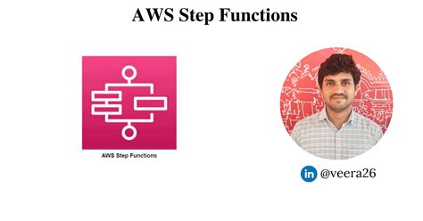 How To Build Your Own Reusable Cdk Construct By Veerasolaiyappan Medium