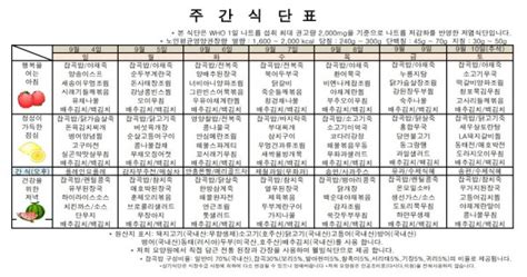 9월 1주 식단표 식단표 일산휴요양원