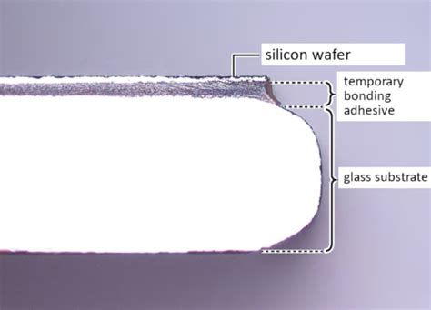 일본 소재 업체들 반도체 3d 패키지용 소재 투자 확대