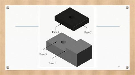 Assembly Of Parts PPTX