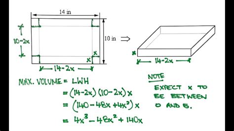 Optimization Question Corner Cut To Form A Box Youtube
