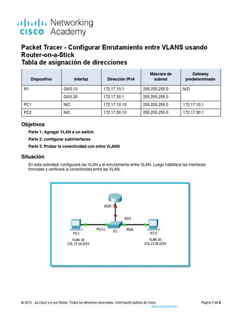 4 2 7 Packet Tracer Configure Router On A Stick Inter Vlan Routing