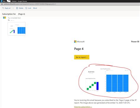 Solved Custom Visuals Not Displaying In Email Subscriptio Microsoft Fabric Community