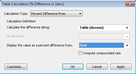 Diksha Sea TABLEAU Calculating Percent Difference Across Dimensions