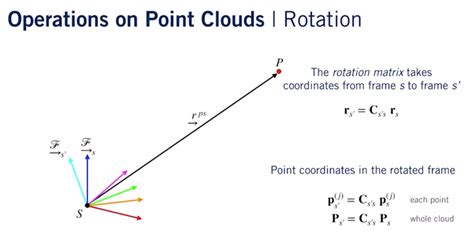 State Estimation And Localization For Self Driving Cars — Week 3 4 By Kevin Chiu