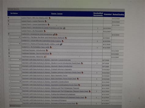 20 Assignments Due In 2 Days Because I Thought School Started On The