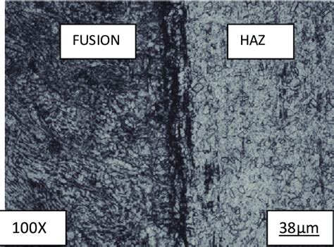 A Microstructure Of Weld Sample At Welding Speed Of 150 Mmminute Download Scientific Diagram