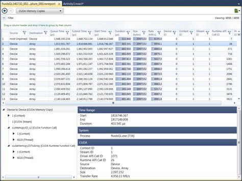 Other Analysis Reports Nvidia Nsight Vse Documentation