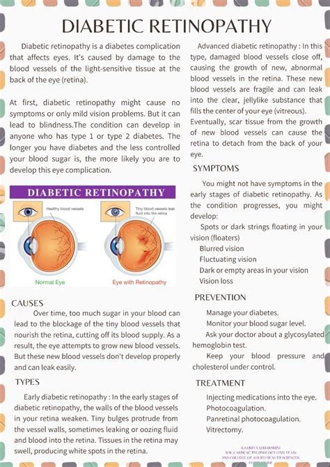 dhivyadharshini r s on linkedin snsinstitutions snsdesignthinkers snsdesignthinking