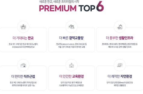 판교테크노벨리 중흥s 클래스