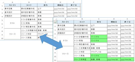 インストール不要！一瞬で2つのexcelブックの中身を比較（diff）する方法 エク短｜extanjp