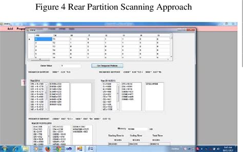 Figure 5 From Discovering Pattern For Interval And Subinterval Based On Time For Large Growing