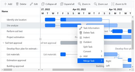 Split Task In Blazor Gantt Chart Component Syncfusion