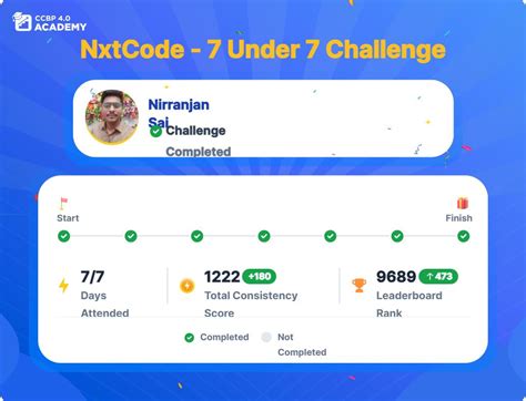 D H Nirranjan Sai On Linkedin Nxtcode7under7challenge Nxtcode Nxtwave Ccbp Ccbpians