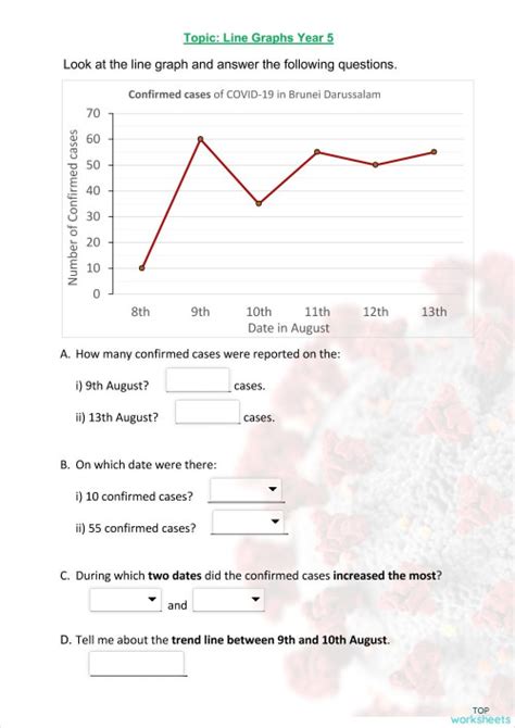 Line Graphs 3 Year 5 Interactive Worksheet Topworksheets
