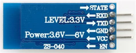 The Complete Guide To The Hc 06 Martyn Currey