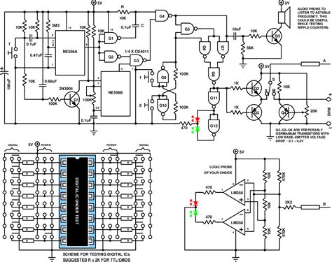 Figure 3 From Bipolar Transistor Tester Digital Ic Tester For Physics