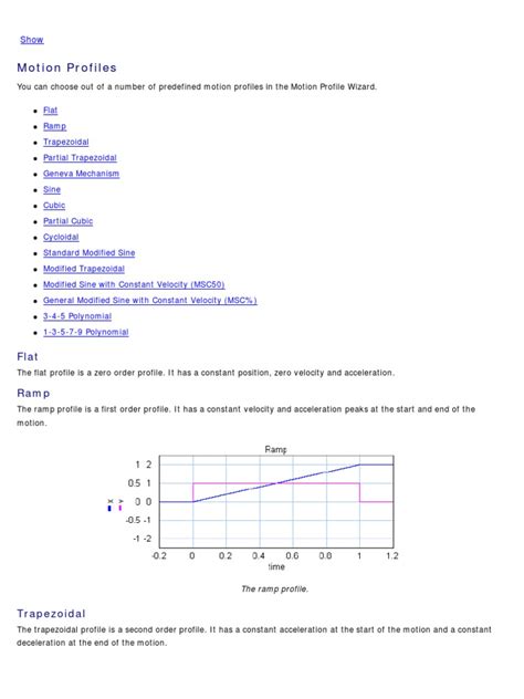 Motion Profiles Pdf Acceleration Velocity