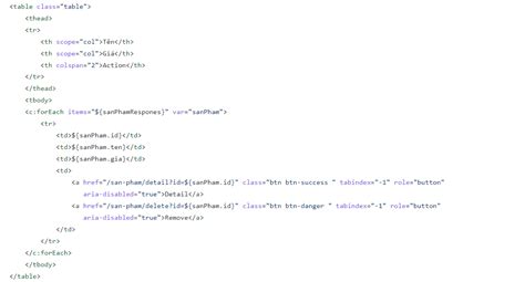 tìm hiểu về crud hibernate với jsp servlet phần 2 cao Đẳng fpt polytechnic