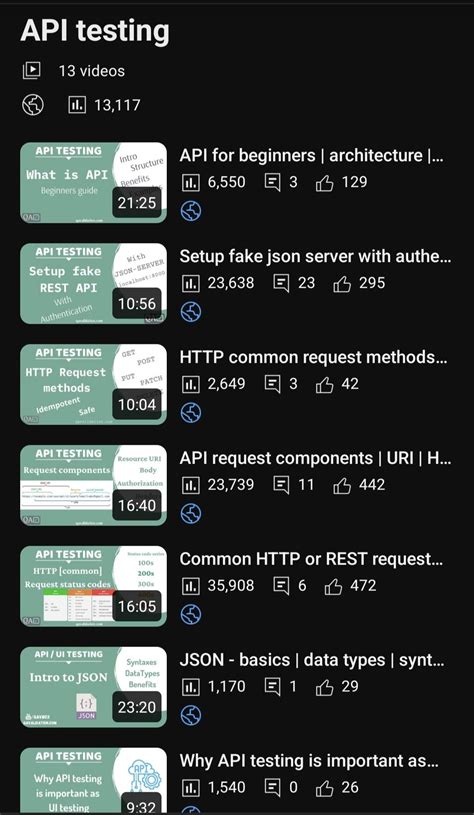 Qavbox On Linkedin Apitesting Postman Qavbox