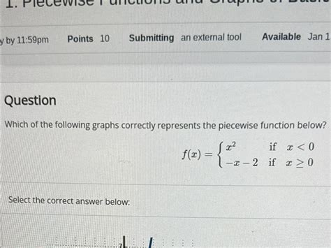 Solved Points 10 ﻿submitting An External Tool Available Jan