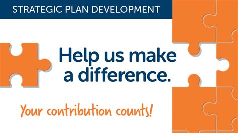 Murray Phn Murray Phn Is Developing Its New Strategic Facebook