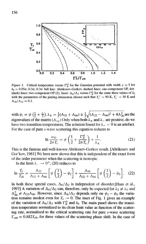 Gaussian Potentials Big Chemical Encyclopedia
