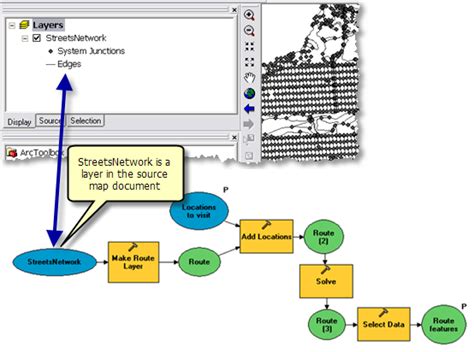 Key Concepts For Geoprocessing Services